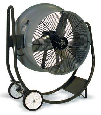 Triangle High Velocity Fans