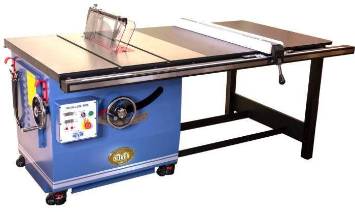 Oliver 14" Table Saw - 4065.002 - 7.5HP, 3PH, 230V/460V - 52" Rail