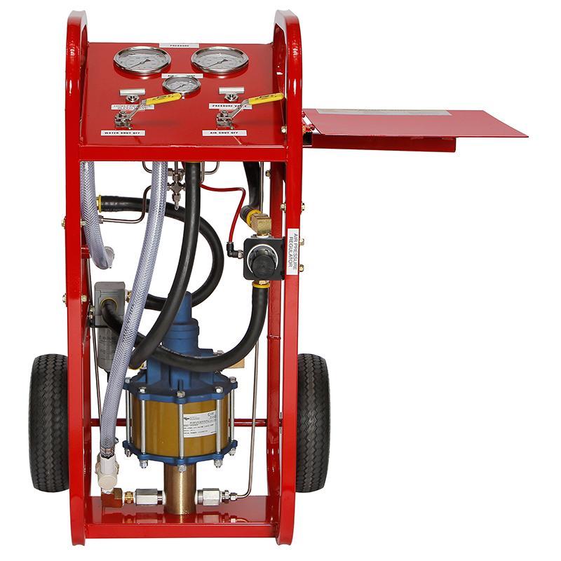 Rice Pneumatic Hydrostatic Test Pumps