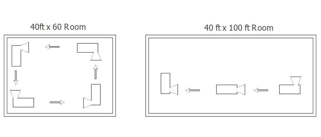 Denray Overhead Unit