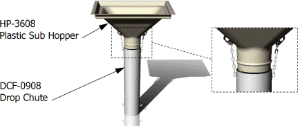 M and B Mag Drop Chutes