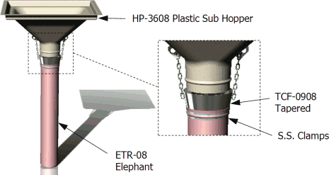 M and B Mag PVC Elephant Trunk