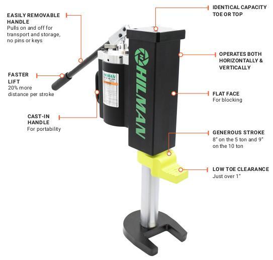Hilman Toe Jacks
