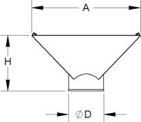 M and B Mag Sub Hoppers