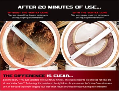 JET and Powermatic Dust Collector Accessories