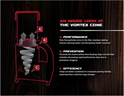 JET and Powermatic Dust Collector Accessories