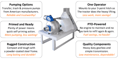 Water and Trash Pumps
