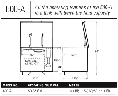 Graymills Clean-O-Matic With Three Way Cleaning