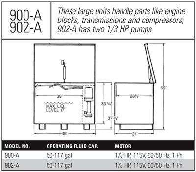 Graymills Clean-O-Matic With Three Way Cleaning