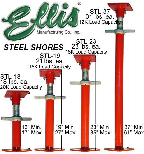 Ellis Steel Shores