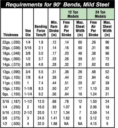 ATEK Bantam Metal Brakes