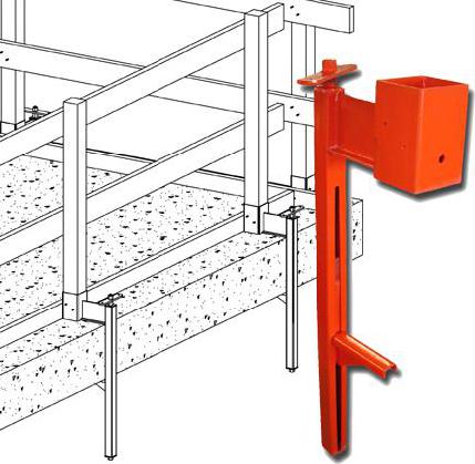 Ellis Guardrail Systems