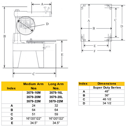Dewalt Radial Arm Saw Table Dimensions - Infoupdate.org