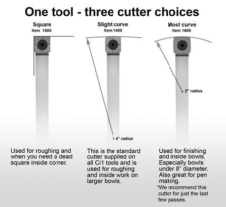 Easy Wood Lathe Turning Tools and Chucks