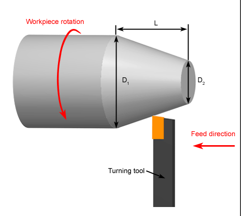 Metalworking Lathe Information