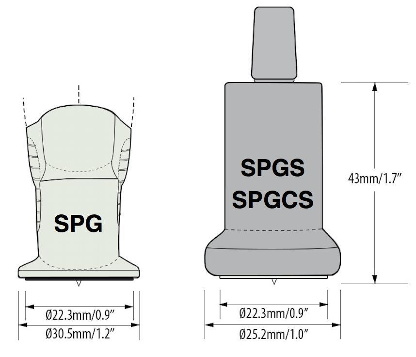 DeFelsko SPG - Surface Profile Gage
