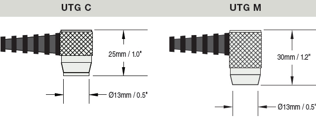 DeFelsko Ultrasonic Thickness Gauge