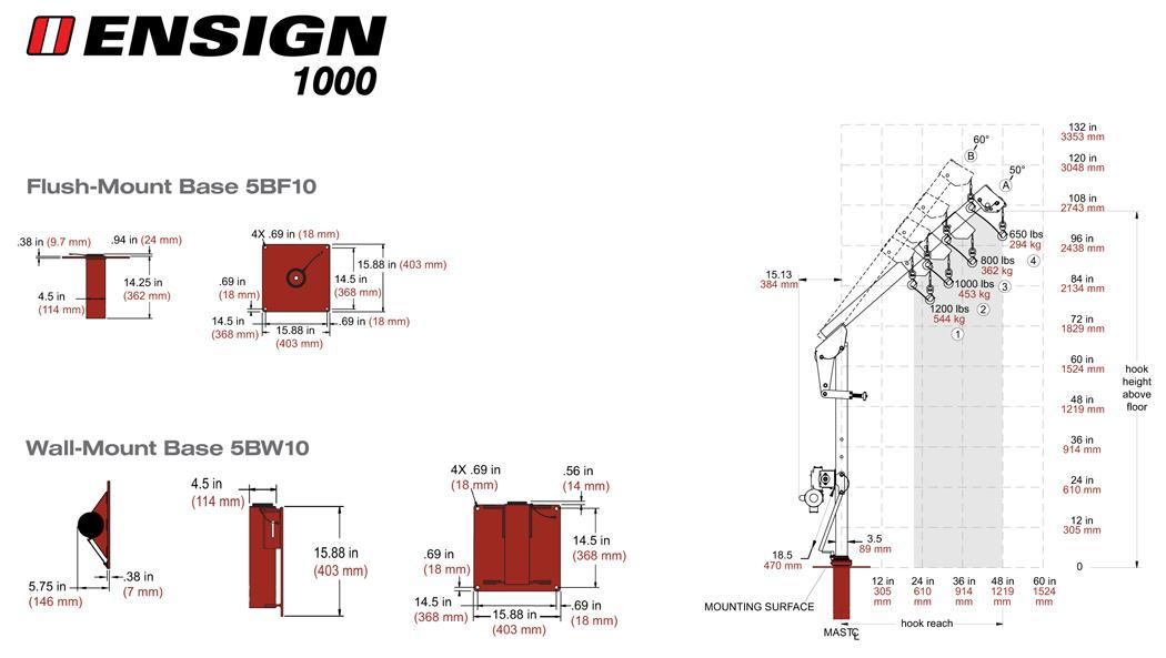Ensign 1000 Thern Davit Crane