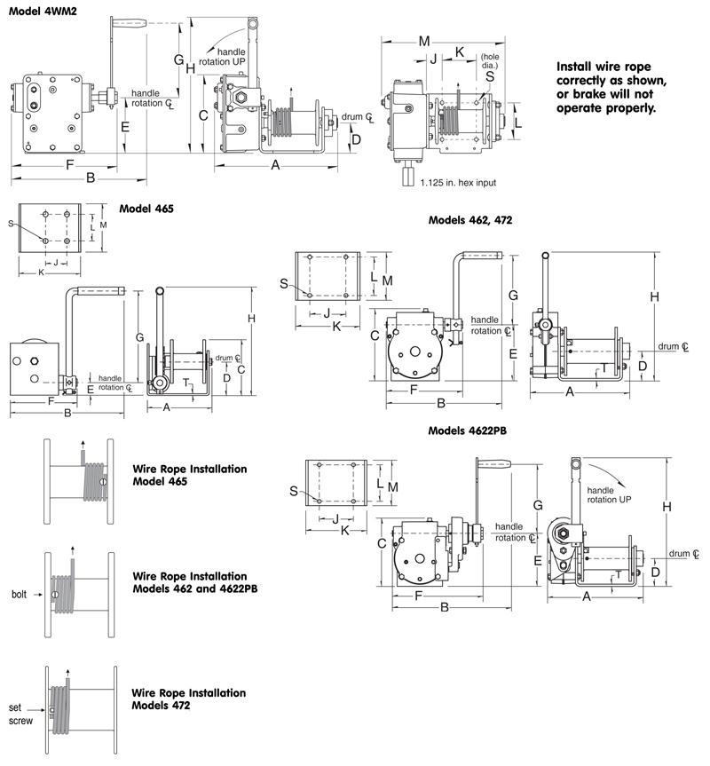 Thern Hand Winches