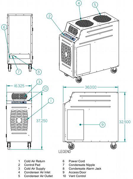 KwiKool Air Cooled KPAC II Series